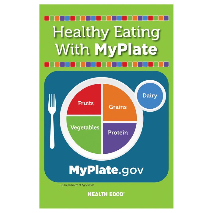 Healthy Eating With MyPlate Nutrition Booklet | Health Edco