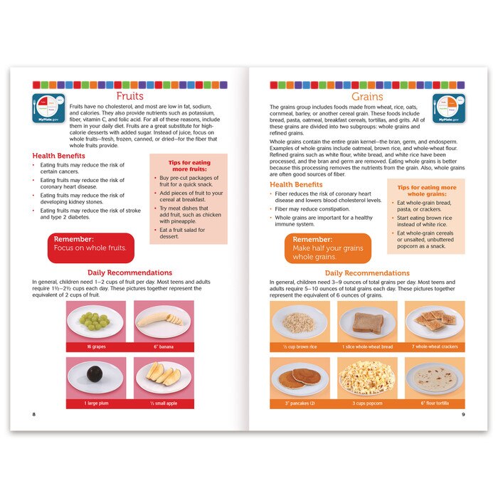 Healthy Eating With MyPlate Nutrition Booklet | Health Edco