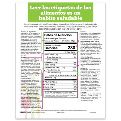 Reading Food Labels Hand Out
