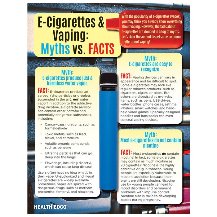 E-Cigarettes and Vaping Tear Pad | Health Edco