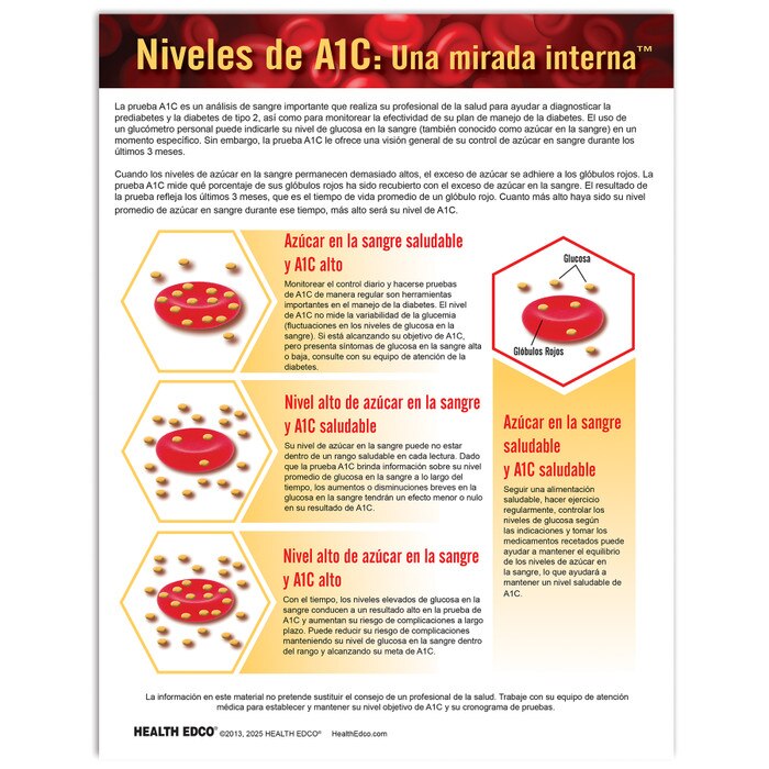 A1C Levels & Diabetes: An Inside Look Tear Pad | Health Edco