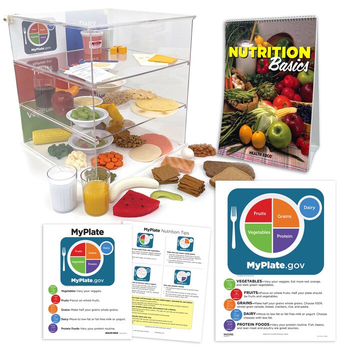 Comprehensive MyPlate Nutrition Teaching Kit | Health Edco