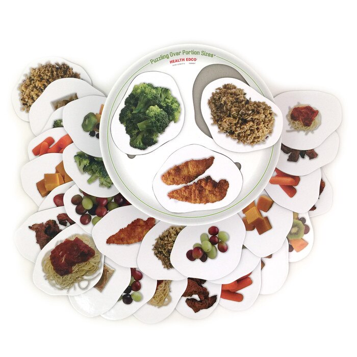 Healthy Food Portion Sizes Activity Set | Health Edco
