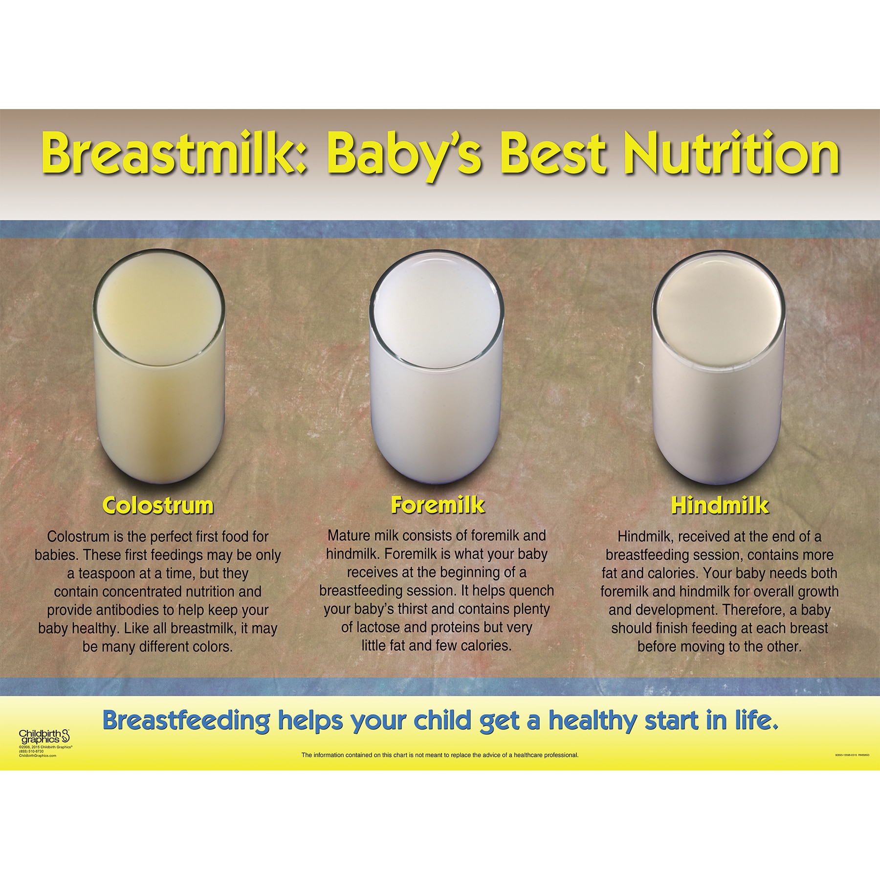 Breastmilk Baby s Best Nutrition Chart Childbirth Graphics Breastmilk Baby s Best Nutrition Chart Childbirth Graphics