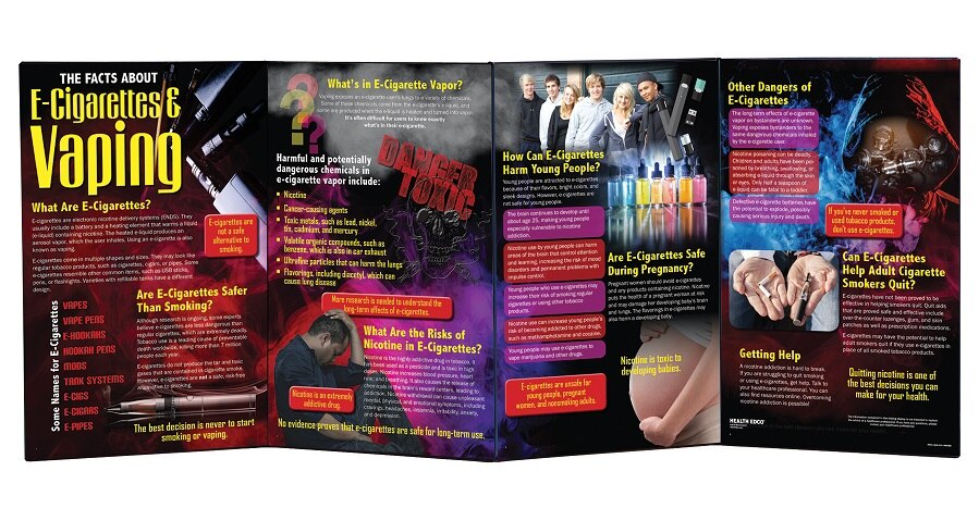 New E-Cigarettes & Vaping Educational Display | Health Edco