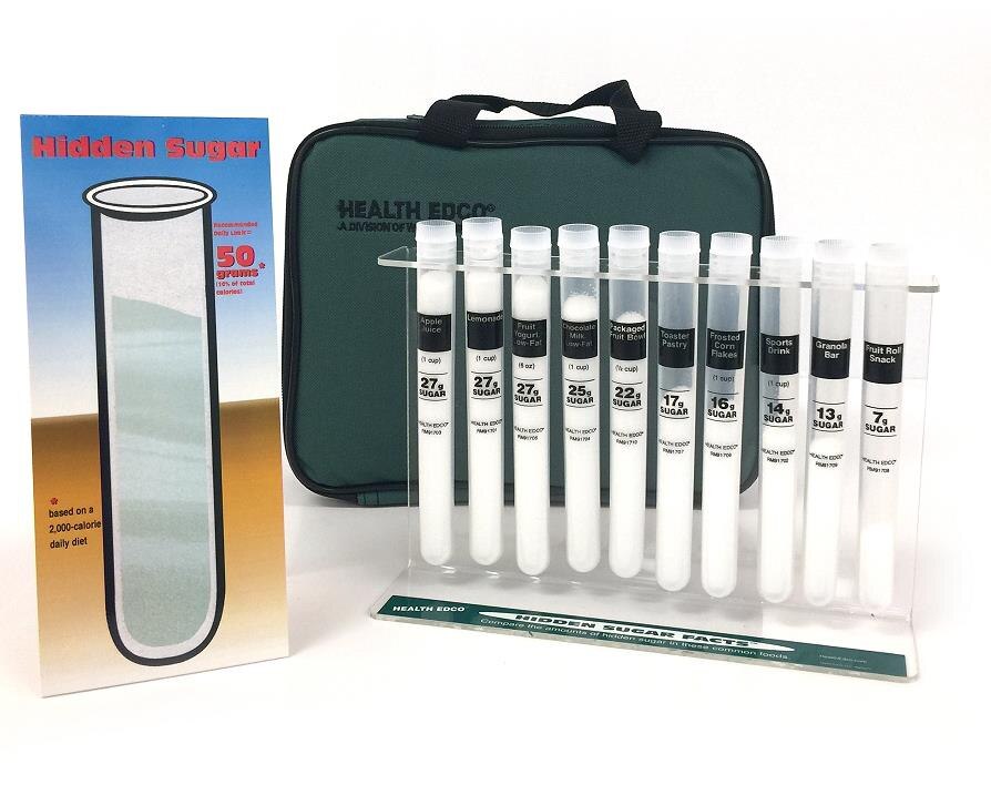 Facts About Added Sugars | Nutrition Education | Health Edco