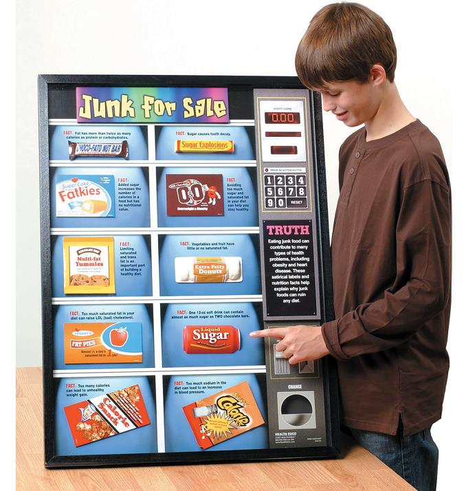 Junk Food and Childhood Obesity | Health Edco