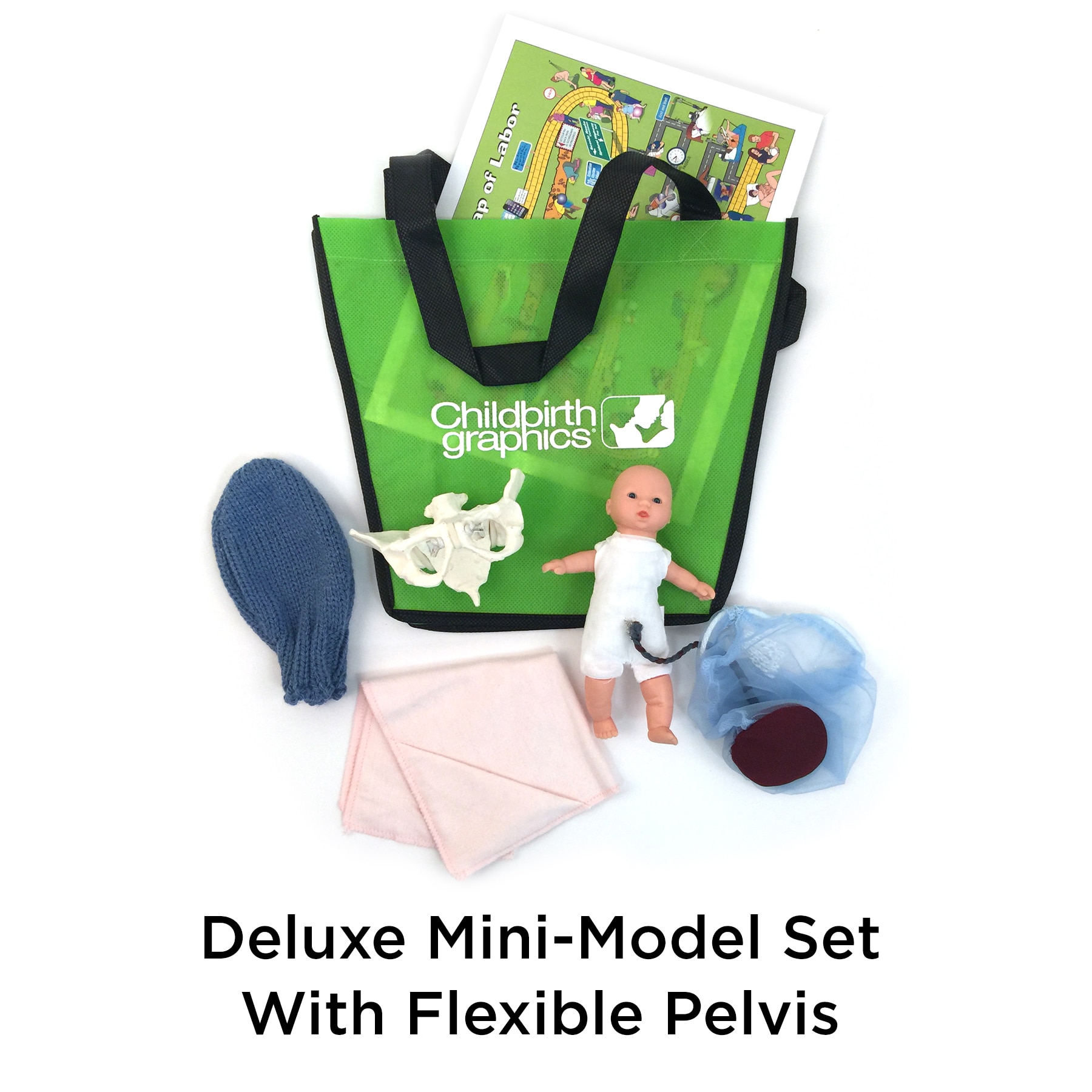 20 Years of the Road Map of Labor | Childbirth Graphics